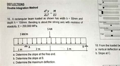 Solved Deflections Double Integration Method Dx2d2y Eim 16