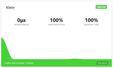 Response Times Should Show Milliseconds Not Microseconds · Issue 534 · Statpingstatping · Github