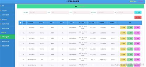 附源码计算机毕业设计ssm 个人资金账户管理个人资金管理csdn Csdn博客