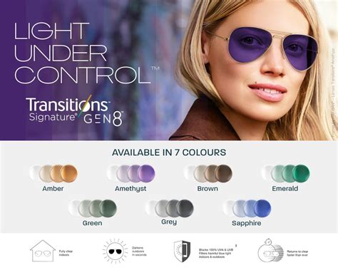 Transition Lens Review At Patricia Bouchard Blog