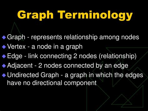 Ppt Graphs Powerpoint Presentation Free Download Id594850