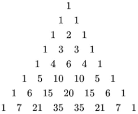 Binomial Expansion Positive Integer Powers Studywell
