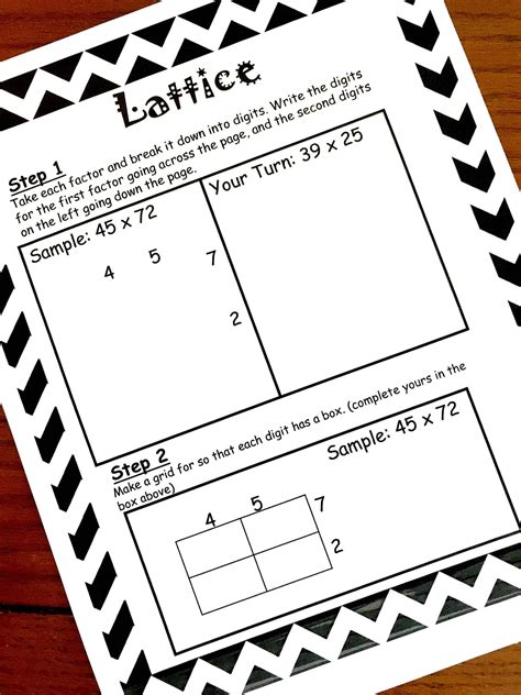 Lattice Multiplication Method Seryleaders