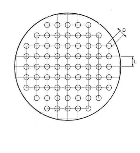 Figure 12 Reactor Kinetics Anddifferent Types Of Urea