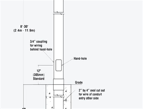 How To Install A Light Pole Bolt Down Vs Direct Burial Pole Installation
