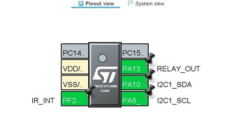 issue with configuration of pf2 nrst pin of stm32c