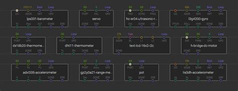 co warto wiedzieć o programowaniu arduino w xod forbot