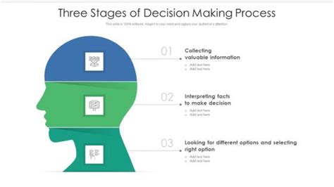 Three Stages Of Decision Making Process Ppt Pictures Infographic