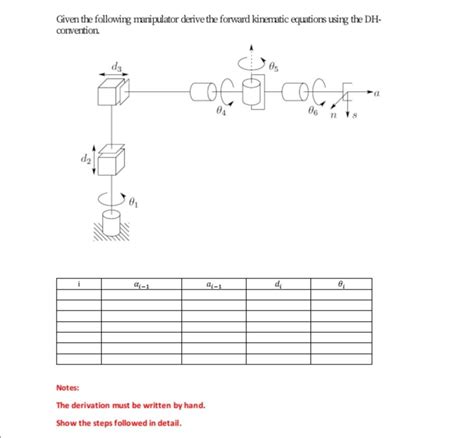 Solved Given The Following Manipulator Derive The Forward Chegg