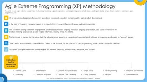 Agile Extreme Programming Xp Methodology Powerpoint Templates Slides And Graphics