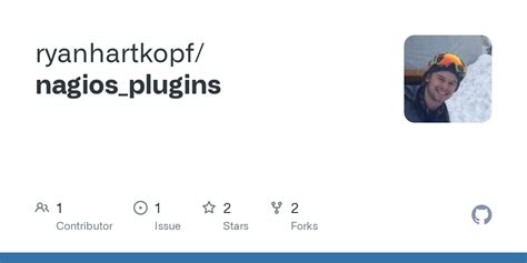 GitHub Ryanhartkopf Nagios Plugins