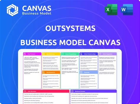 Outsystems Business Model Canvas