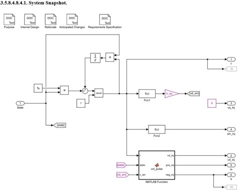 example system snapshot download scientific diagram