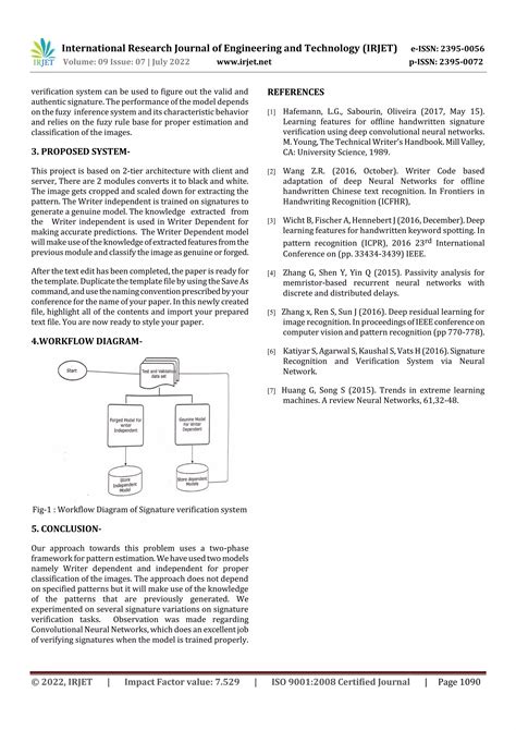 A Convolutional Neural Network Approach For Signature Verification Pdf