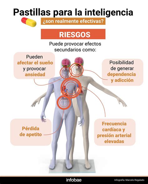 La Verdad Sobre Las Pastillas De La Inteligencia ¿te Convierten En Un