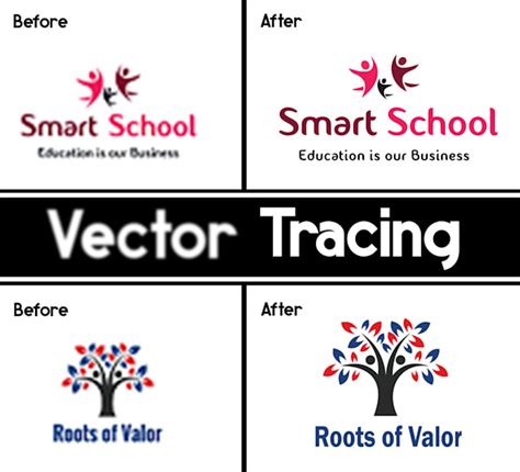 Convert To Vector Vector Tracing Logo Vectorise Trace By Raiali Fiverr
