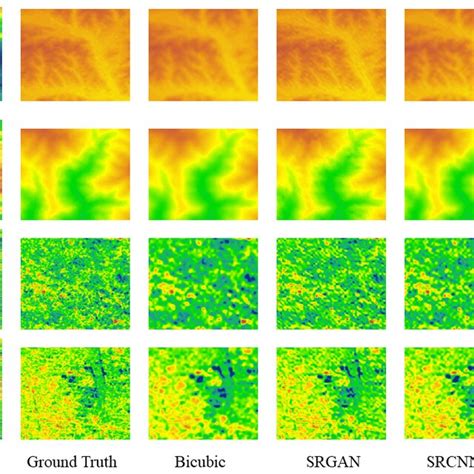 comparison of dem reconstruction visualization results of four methods