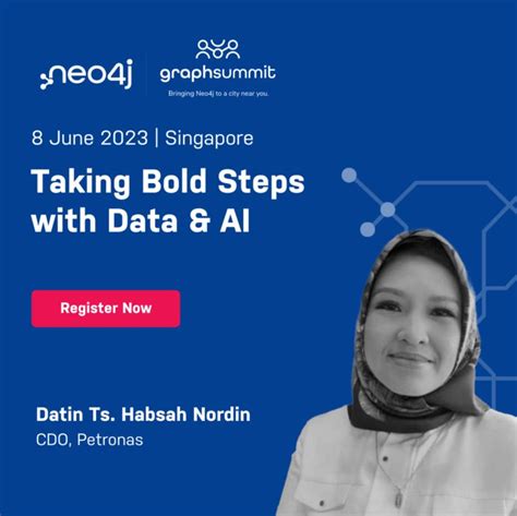 Daniel Cf Ng 伍长辉 On Linkedin Cdo Graphsummit Singapore Neo4j
