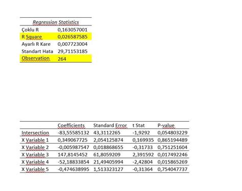 Solved Begin Tabular Ll Hline Multicolumn 2 C