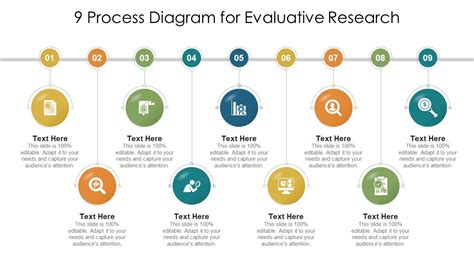9 Process Diagram For Evaluative Research Ppt Powerpoint Presentation
