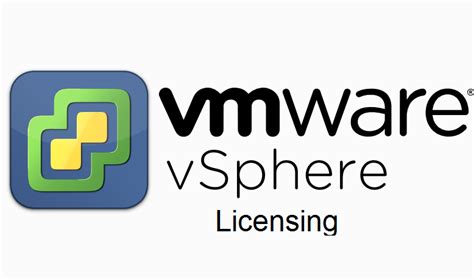 Provisioned Storage Not Shared Storage And Used Storage In Vmware Mastering Vmware