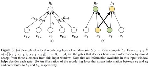 「自然语言处理 nlp 」神经机器翻译 nmt 论文整理 一 神经机器翻译是英语类的论文方向吗 csdn博客