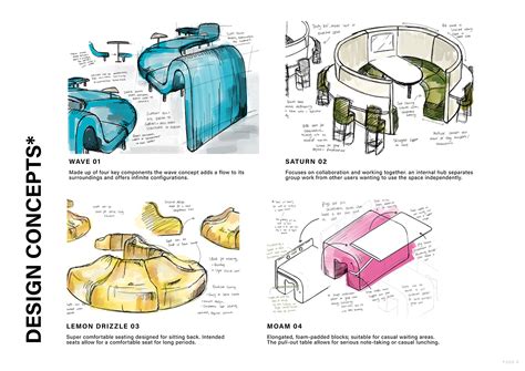 Design Engineering Portfolio 2020 On Behance