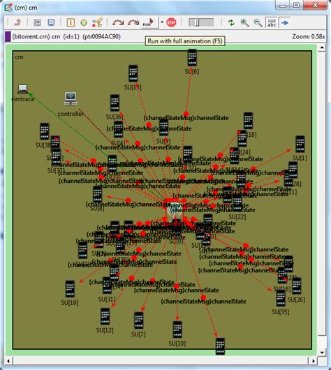 Omnet Projects Screenshots Omnet Simulator