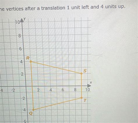 Solved He Vertices After A Translation 1 Unit Left And 4 Units Up 4