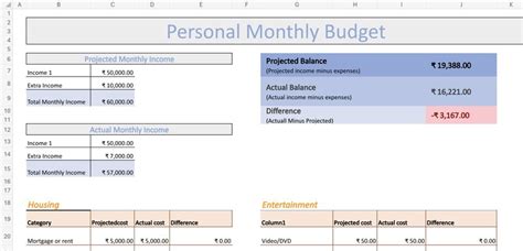created a personal finance sheet in ms excel sahib musharraf posted on the topic linkedin