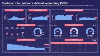 SDN Components Dashboard For Software Defined Networking SDN PPT Presentation