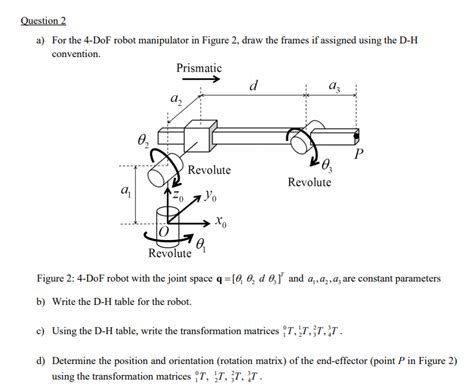 Solved Question 2 A For The 4 Dof Robot Manipulator In