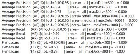 【mmdetection】errorthe Testing Results Of The Whole Dataset Is Empty Csdn博客