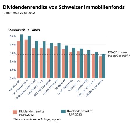 Nutzbarmachung Von Unstrukturierten Daten Novalytica