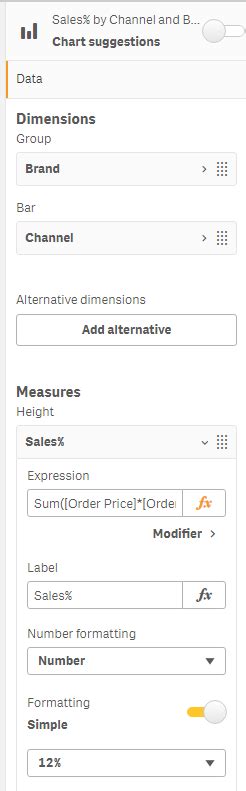 Grouping Barchart Qlik Community 1705574