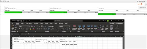 report list of avg value of parameter in one csv file dataminer dojo