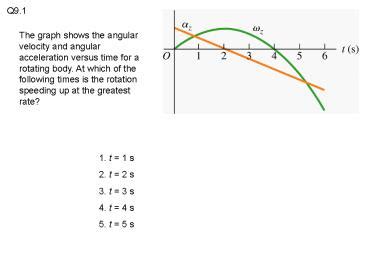 The Graph Shows The Angular Velocity And Angular Acceleration Versus Time For A Rotating Body