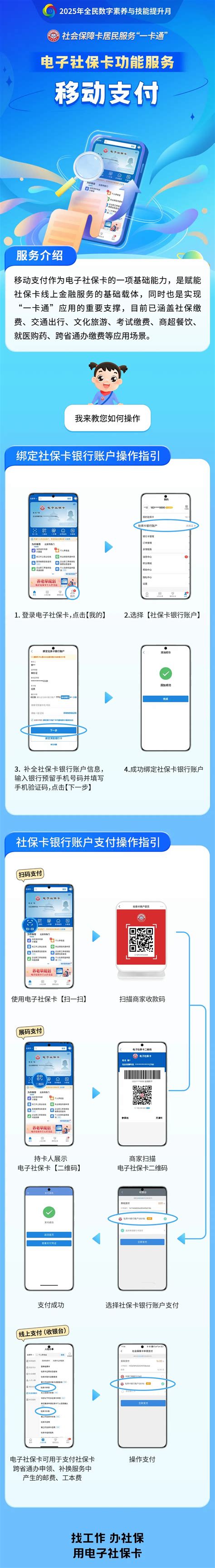 用电子社保卡也能移动支付 如何操作？一文读懂 中国经济网——国家经济门户