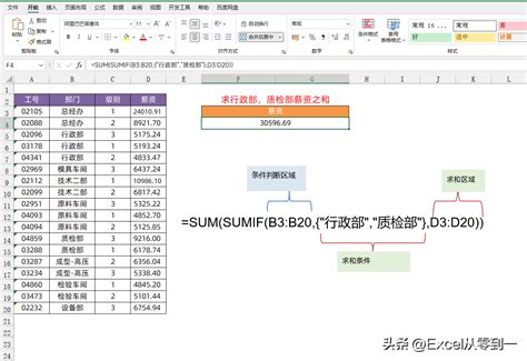 Sumifs函数的使用方法和技巧(sumif函数7种使用方法)白马号 Sumifs函数的使用方法和技巧(sumif函数7种使用方法)白马号
