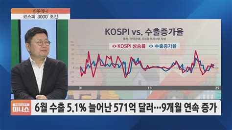 하우머니 엔비디아 없는데 어떡하죠하반기 투자처는 따로 있다 Youtube