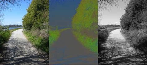 Rg Chromaticity Hisour Hi So You Are