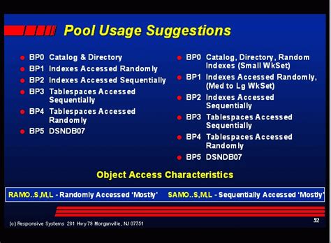 DB BP Tuning Sizing Responsive Systems Company