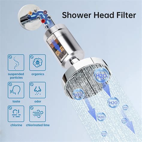 Other Filters Geekpure Water Group