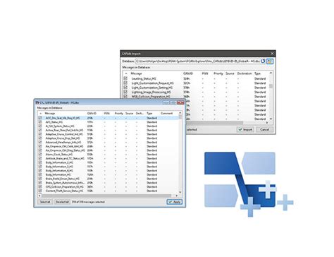 can bus software control technologies