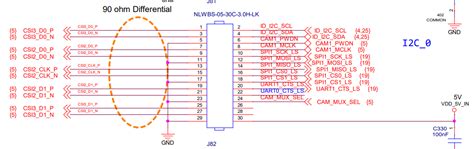 Seems Not Worked Some Csi Port In Xavier Nx Jetson Xavier Nx Nvidia Developer Forums