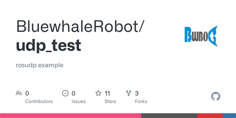 Udp Test Src Udp Publisher Cpp At Master · Bluewhalerobot Udp Test · Github