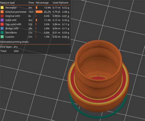 One Particular Stl Not Allowing Extra Perimeters Or Infill