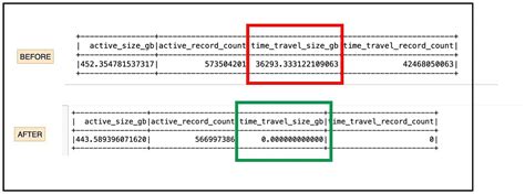 I Spent 3 Hours Setting Up An Emr Cluster With Step Functions To Run Pyspark Jobs And Auto