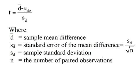 hypothesis testing and types of errors flashcards quizlet