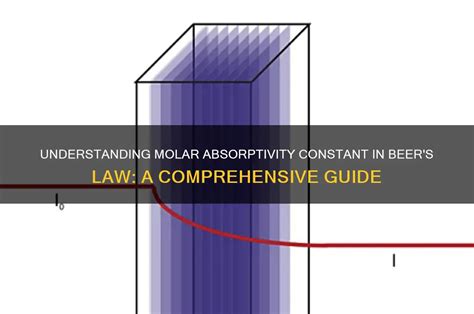 Understanding Molar Absorptivity Constant In Beers Law A